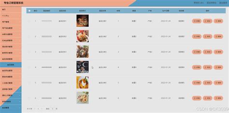 Springboot考生订房管理系统81ohj（程序源码数据库调试部署开发环境） Csdn博客