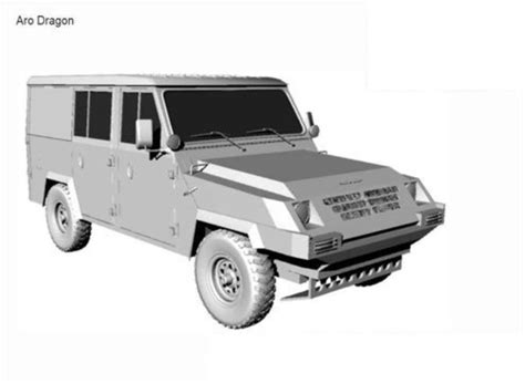 Aro Dragon 3d Model 69118 Model Copy Default