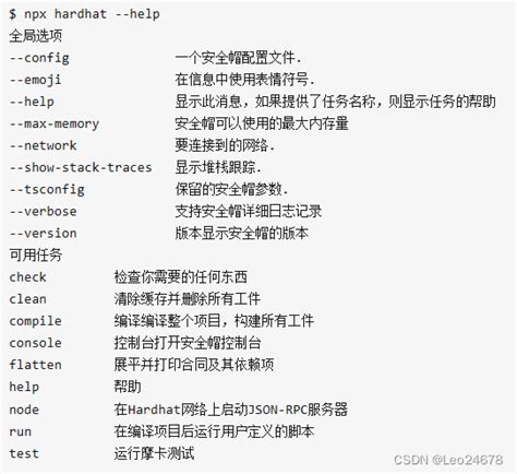 智能合约开发工具Hardhat npx hardhat help CSDN博客