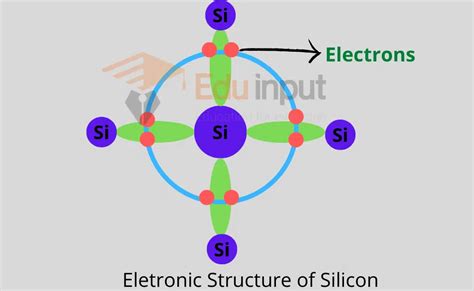 What Is Material Failure Definition Types And Failure Of Brittle