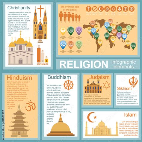 Religion Infographics Stock Vector Adobe Stock