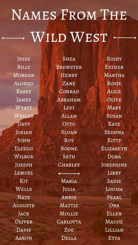 Names Of The Old American West Navajo Names For Girls