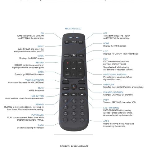 Directv Gemini Air Streaming Device 4k Ebay