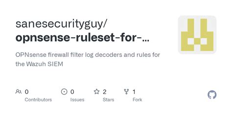 Opnsense Ruleset For Wazuhetcrulesopnsenserulesxml At Master · Sanesecurityguyopnsense