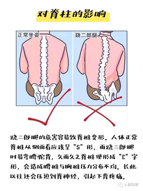 【错误姿态】长期跷二郎腿的人到底会怎么样！ 知乎