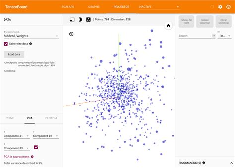 TensorFlow 1 3 0 リリースノート ClasCat AI Research