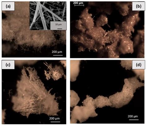 Ceramic Papers As Structured Catalysts Preparation And Application For