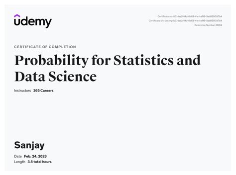 Sanjay Saini On Linkedin Udemy Course Completion Certificate