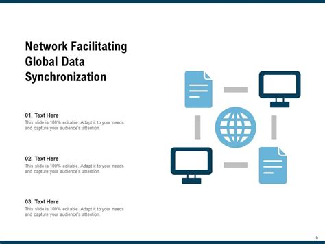 Harmonization Organizational Global Data Ppt Powerpoint Presentation Complete Deck
