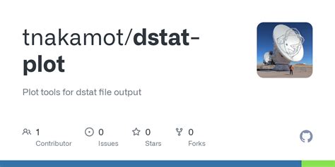Github Tnakamotdstat Plot Plot Tools For Dstat File Output