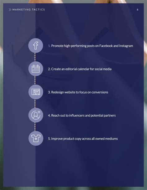 Product Marketing Plan Template Visme