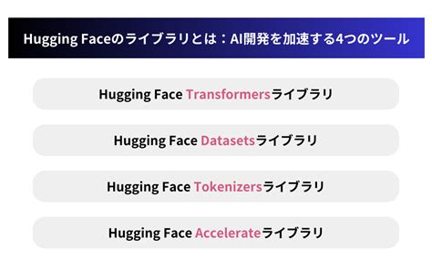 Hugging Faceとは？ai開発に役立つ7つの機能 株式会社アドカル