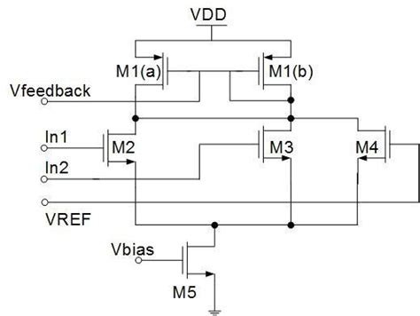 a conventional dda structure [10] b the proposed cmfb circuit
