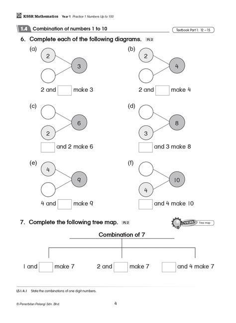 Praktis Prima Kssr 2025 Mathematics Year 1 — Pelangi Books