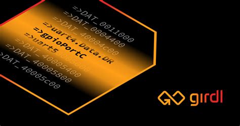 Antmicro · Girdl A Ghidra Plugin For Automatic Analysis Of Register Description Files