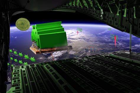 Video Game History 101 Monday Meme Deploying Invaders