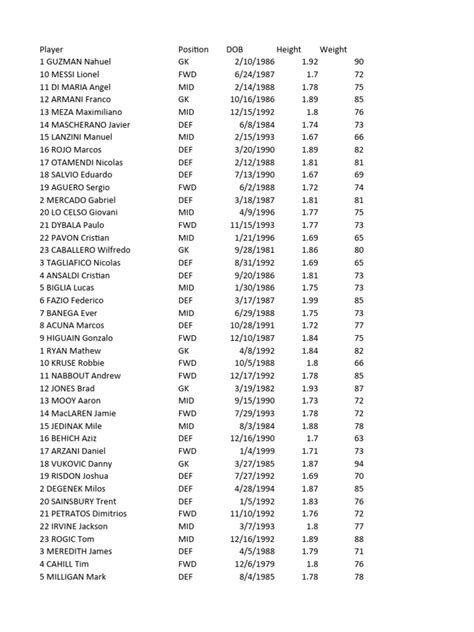 Skill Check 6 Pdf