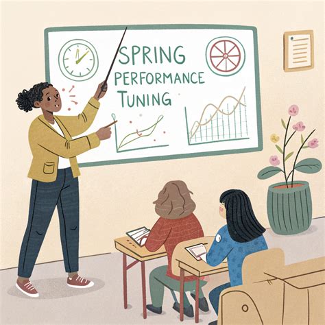 Part 01 Increase Spring Batch Performance Through Multithreading By Youness Boutkhourst Medium