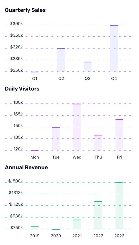 Charts Components Hestia Kit