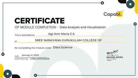 Agi Ann Maria Cs On Linkedin Datavisualization Dataanalysis
