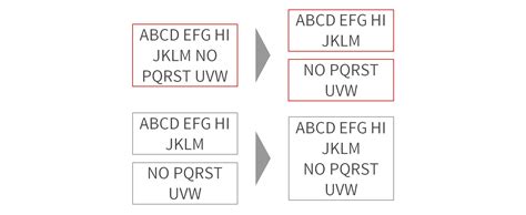 Efficient Elements For Presentations Efficient Elements
