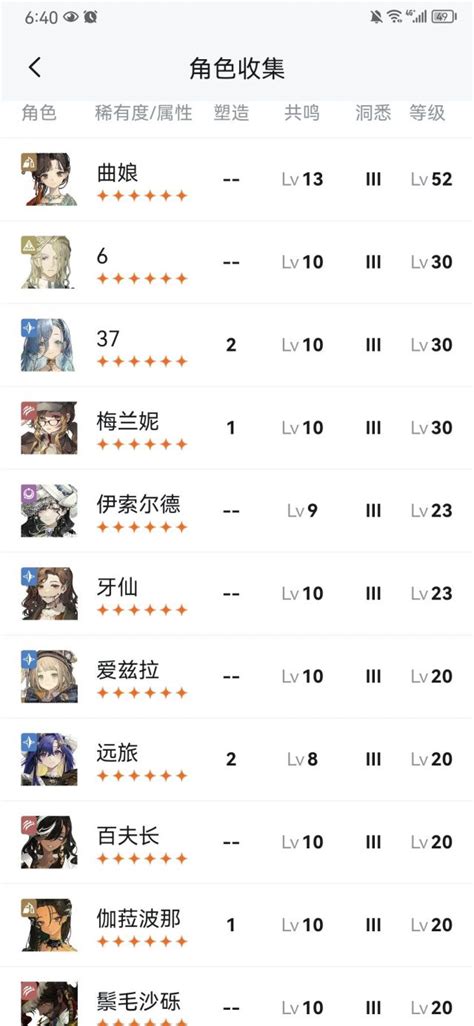 提问求教 朋友给的老废号萌新接受请指导配队怎么才能打过那个深眠第六关和邮报啊 178