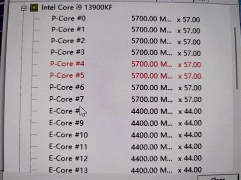 cpu z红色核心是什么意思 NGA玩家社区