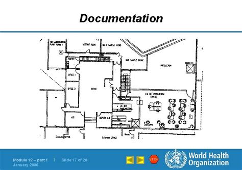 Basic Principles Of Gmp Documentation Part 1 15