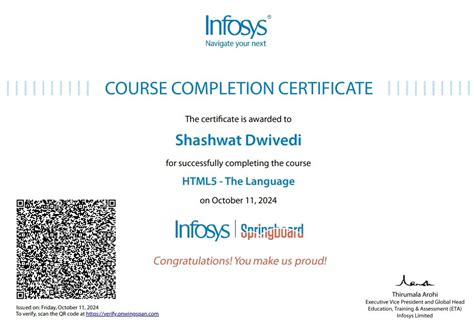 Shashwat Dwivedi On Linkedin Html5 Webdevelopment