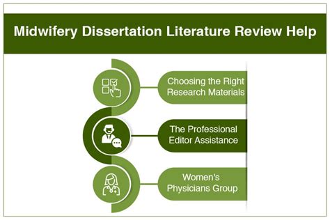 Midwifery Dissertation Topics 2025 40 Unique Ideas For Your Research