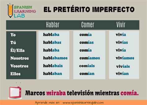 El Imperfecto El Imperfecto Es Uno De Los Verbos Ms