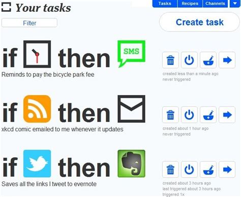 7 Example Of Ifttt Rule Recipes Download Scientific Diagram