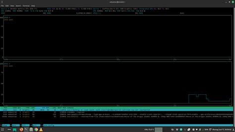 Nvidia GPU Not Used But Integrated One Graphics Display Manjaro Linux Forum