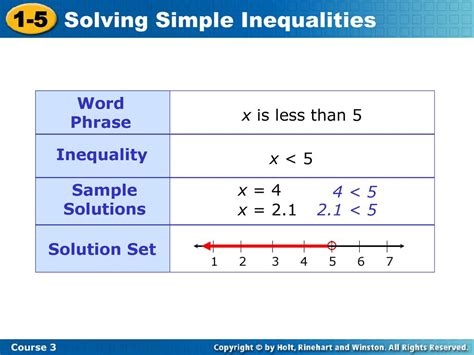 Solving Simple Inequalities Ppt Download