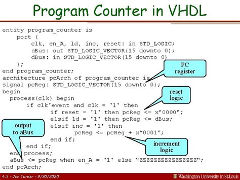 Introduction To Sequential Circuits Basic Sequential Circuit Design