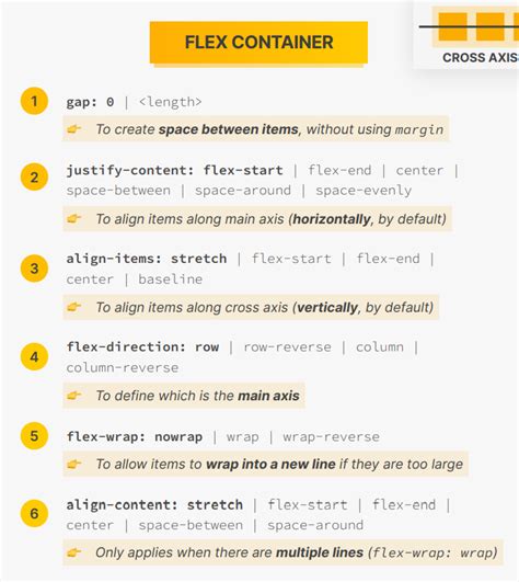 css flex 笔记 align items baseline csdn博客