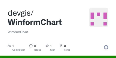 GitHub Devgis WinformChart WinformChart