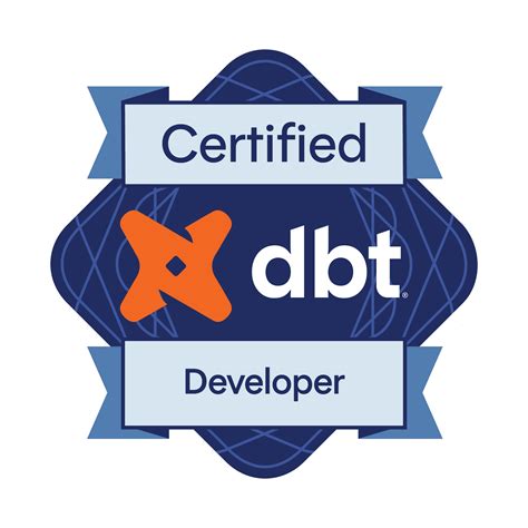 Dbt Analytics Engineer Certification Exam Dbt Labs