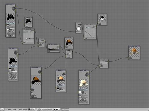 Material Nodes Demonstration Scene Blog