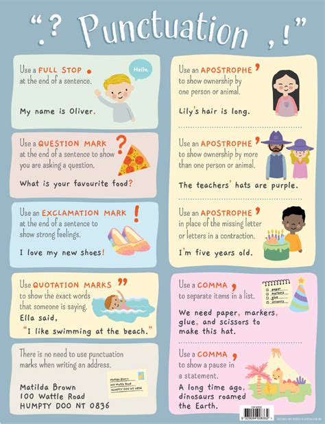 Punctuation Chart Australian Teaching Aids Ch6352 Educational