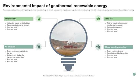 Environmental Impact Of Geothermal Renewable Energy Ppt Template
