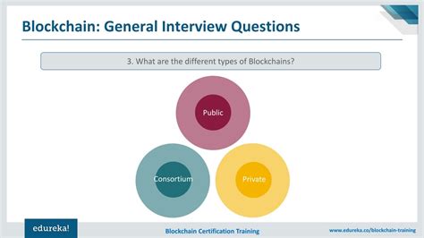 Ppt Blockchain Interview Questions And Answers Blockchain Technology Blockchain Tutorial