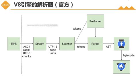 Js V Eric Shen