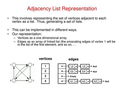 Introduction To Graphs Ppt Download