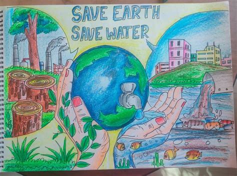 Pin By Sunita Samal On Save Water Drawing Save Water Poster Drawing