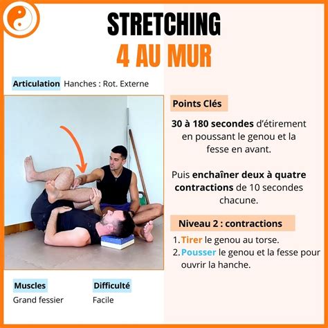 Libère Ta Rotation Externe De Hanche 7 Exercices Essentiels Fit Et Flex