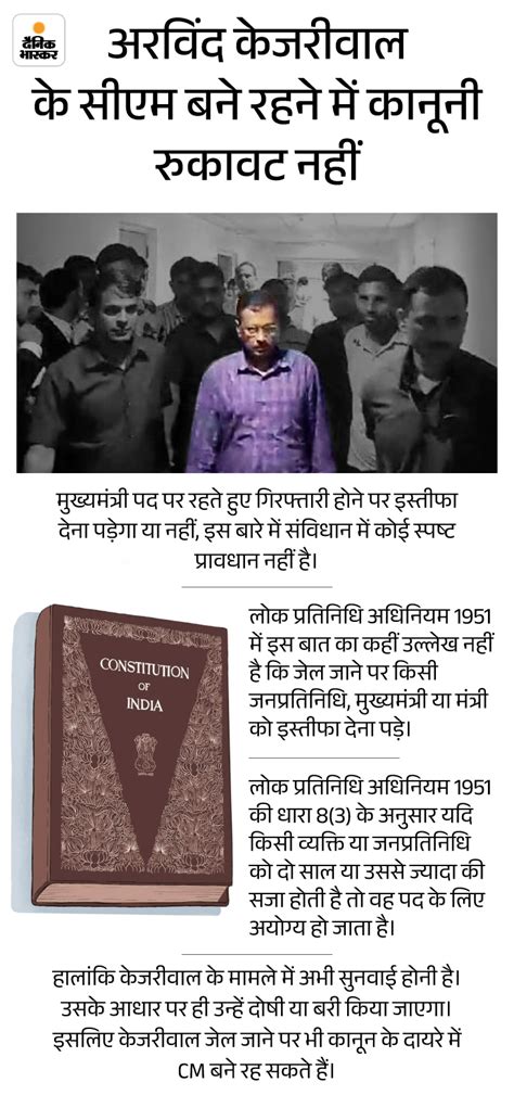 Delhi Cm Arvind Kejriwal Ed Bail Possibility Explained President Rule