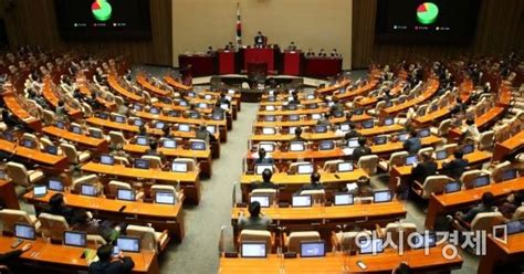 尹정부 첫 대정부질문 여야 강경 대치 예고 경찰국 신설 Vs 북송 논란
