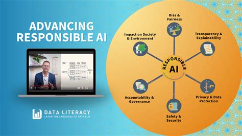 Now Available Advancing Responsible Ai Data Literacy