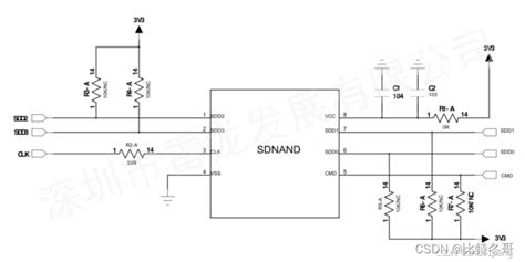 基于stm32的“flash闪存”基础 及 “sd Nand Flash”测试例程stm32驱动nandflash Csdn博客